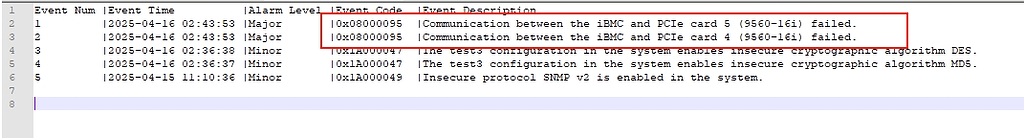 BMC出现raid卡通信异常后恢复，如何通过BMC 查看hisportI2c 链路数据状态 - Hardware SIG - openUBMC 论坛