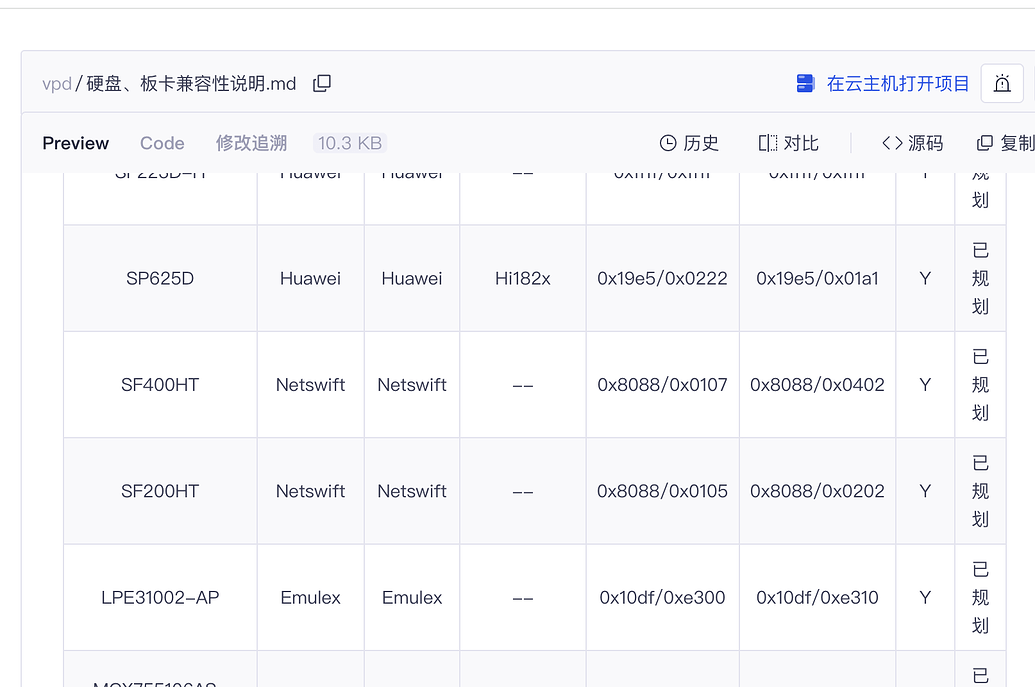 板卡兼容性列表中的 lpe31002-ap 网卡支持mctp带外信息获取吗？ - Hardware SIG - openUBMC 论坛