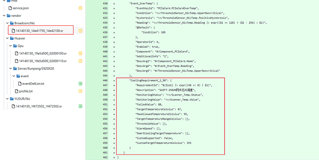 博通网卡散热测试报告参考 - Hardware SIG - openUBMC 论坛
