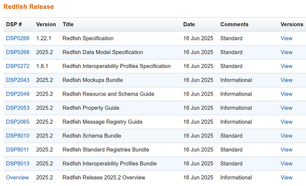Redfish协议版本更新计划 - Interface SIG - openUBMC 论坛