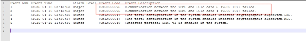 BMC出现raid卡通信异常后恢复，如何通过BMC 查看hisportI2c 链路数据状态 - Hardware SIG - openUBMC 论坛
