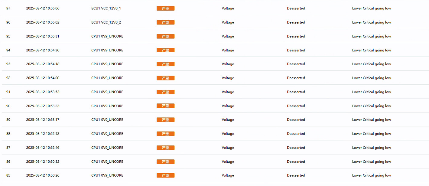 BMC CPU1 0V9_UNCORE传感器只有Deasserted没有Asserted事件 - Hardware SIG - openUBMC 论坛