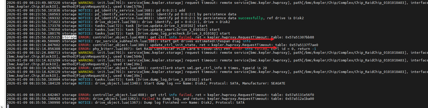 RAID卡的I2c概率性访问超时 - 交流互助区 - openUBMC 论坛